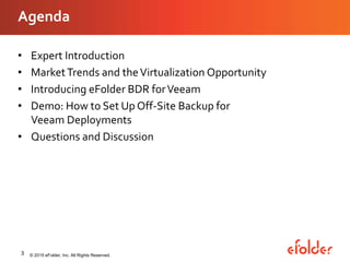 eFolder Expert Series Webinar – How to Set Up Off-Site Backup for Veeam ...