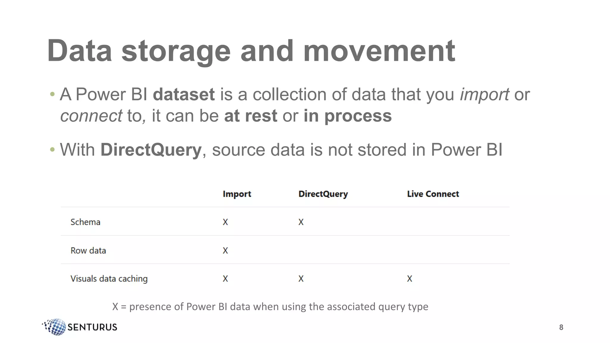 How to Set Up Row-Level Security in Power BI | PPTX