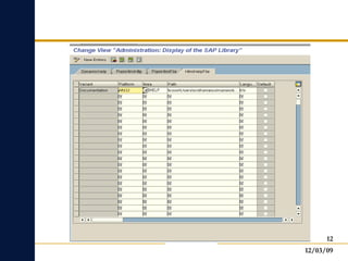 sap basis | PPT