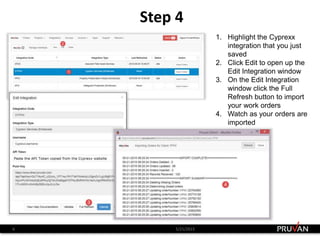 How to Set Up the Cyprexx Integration | PPT