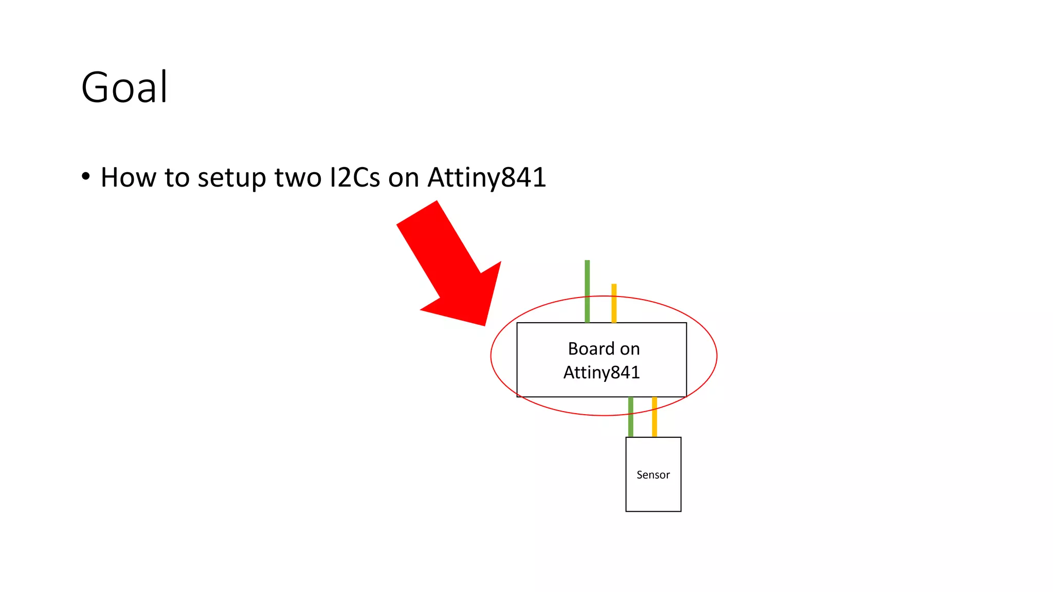 How to set up two i2cs on Attiny841 | PPTX