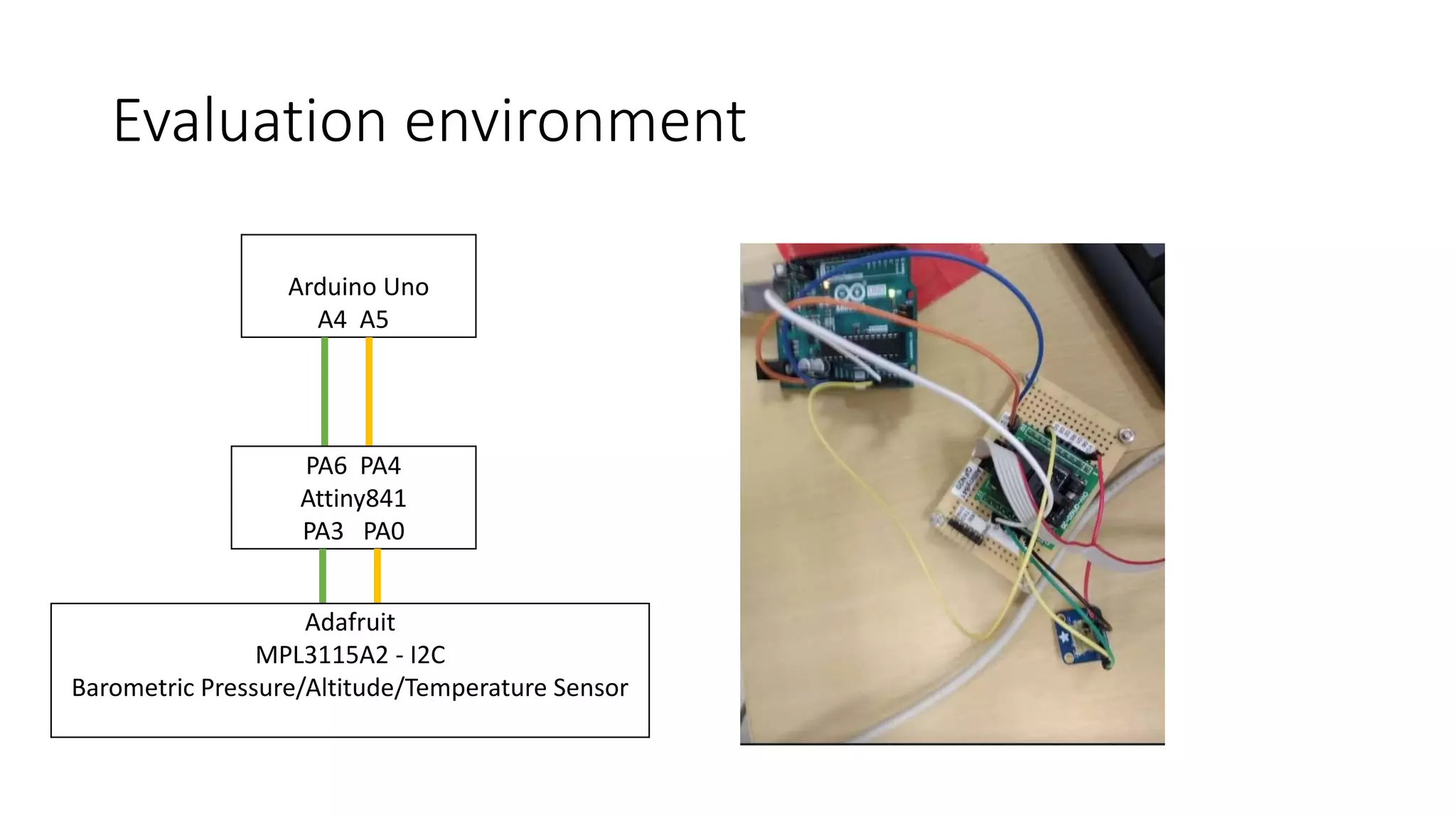 How to set up two i2cs on Attiny841 | PPTX