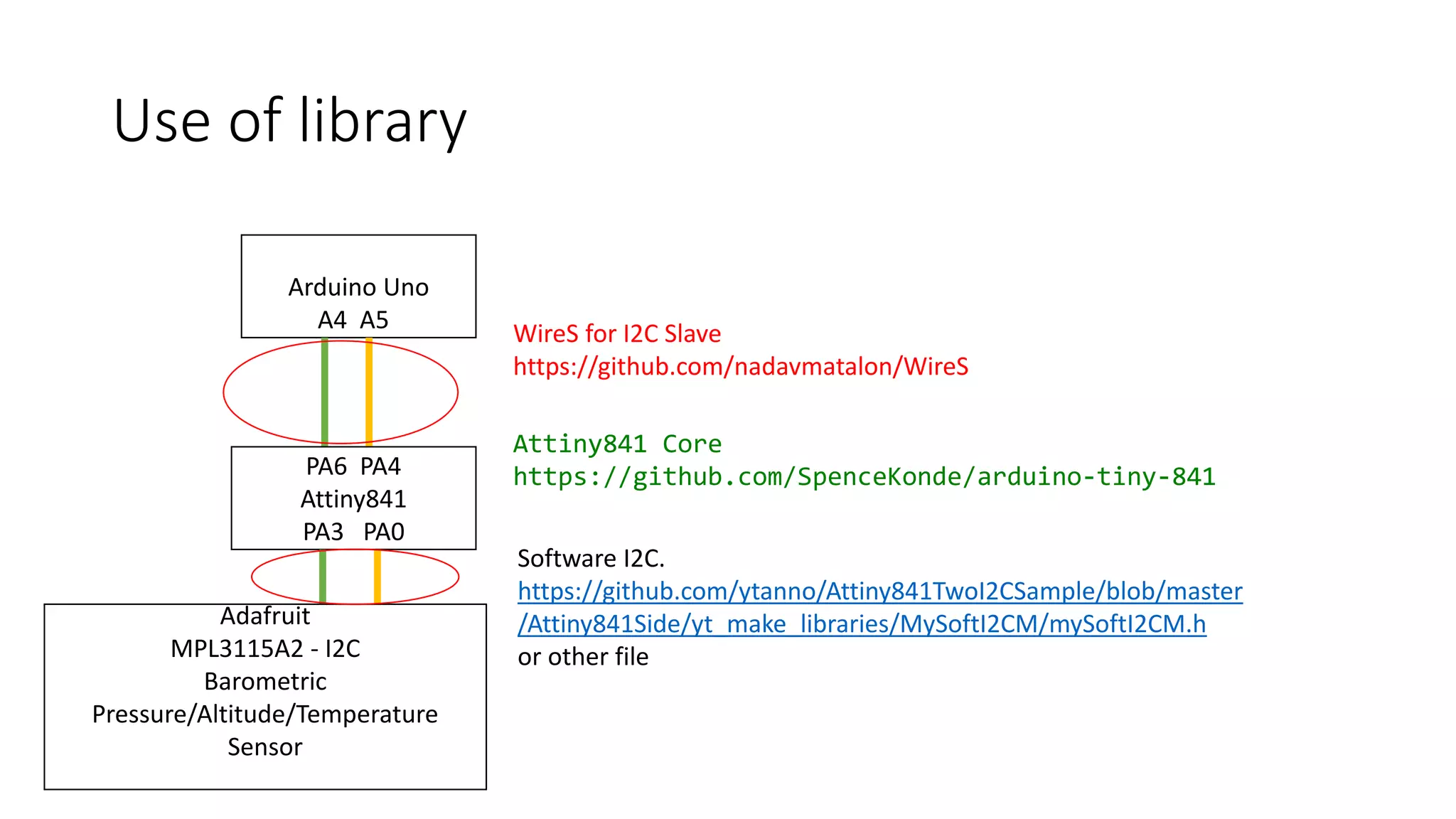 How to set up two i2cs on Attiny841 | PPTX