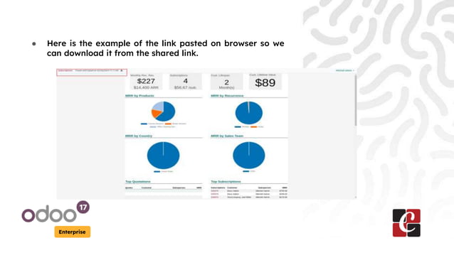 How to Share Dashboard in the Odoo 17 ERP | PPTX | Operating Systems | Computer Software and ...