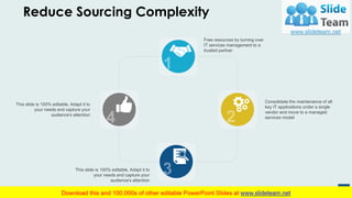 How To Simplify IT PowerPoint Presentation Slides | PDF | Cloud Computing | Internet