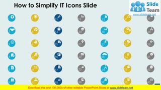 How To Simplify IT PowerPoint Presentation Slides | PDF | Cloud Computing | Internet