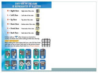 How to solve 3x3x3 cube | PPT