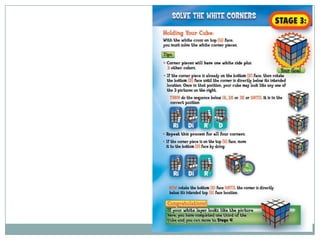 How to solve 3x3x3 cube | PPT