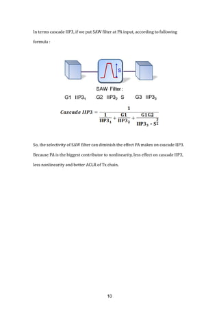 How to solve ACLR issue | PDF
