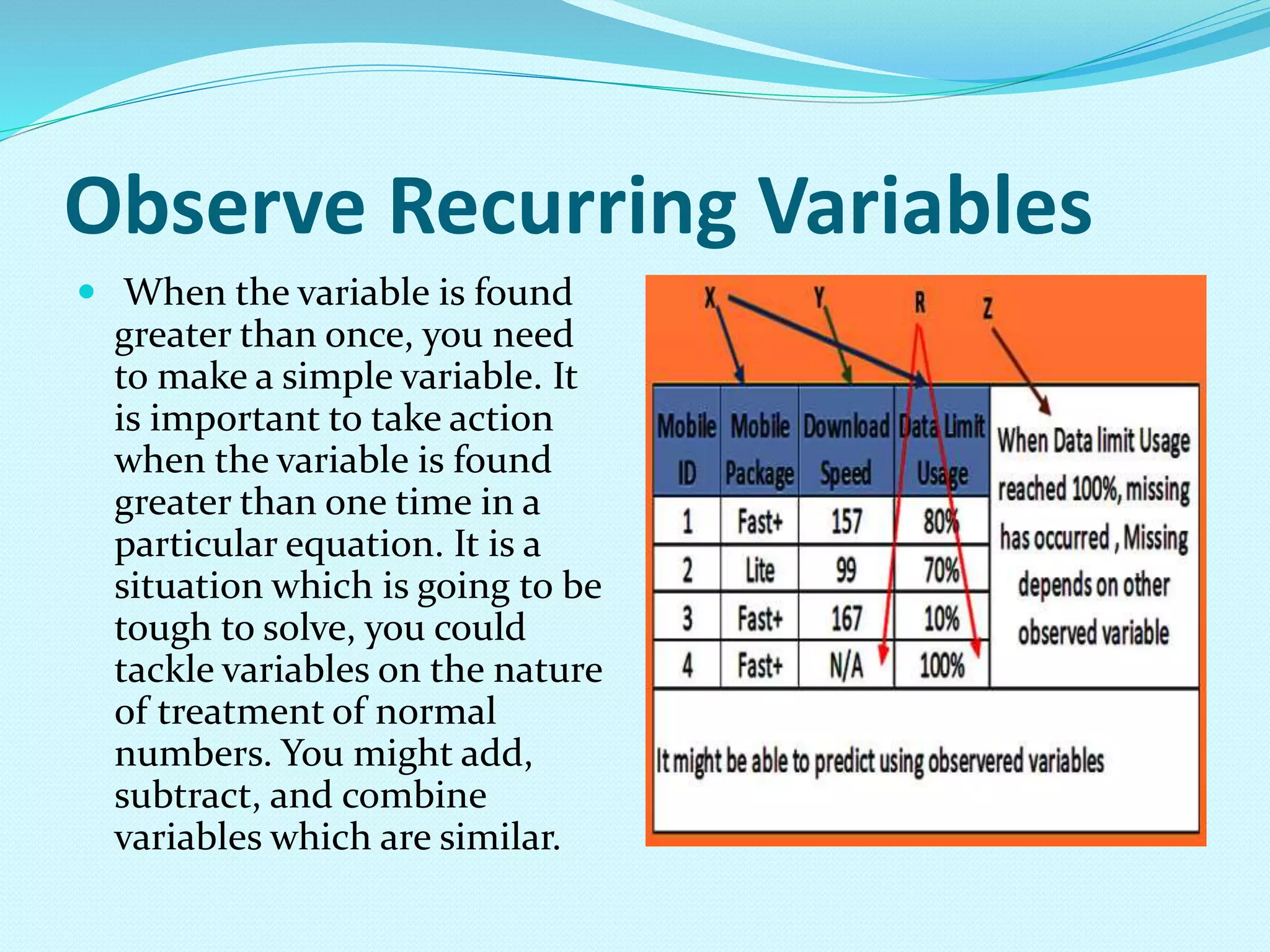 How to Solve Algebra Problems | PPTX