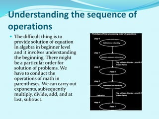 How to Solve Algebra Problems | PPTX