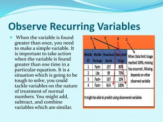 How to Solve Algebra Problems | PPTX