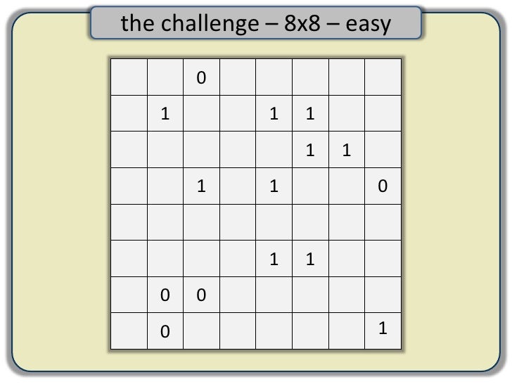 How To Solve Binary Puzzles