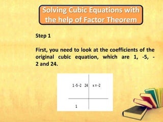 Solving cubic equations with the help of factor theorem | PPTX