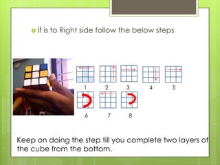 rubik’s cube 3 x 3 solution | PPTX