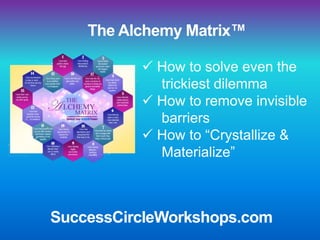 How to Solve Sticky, Stinky Problems | PPTX