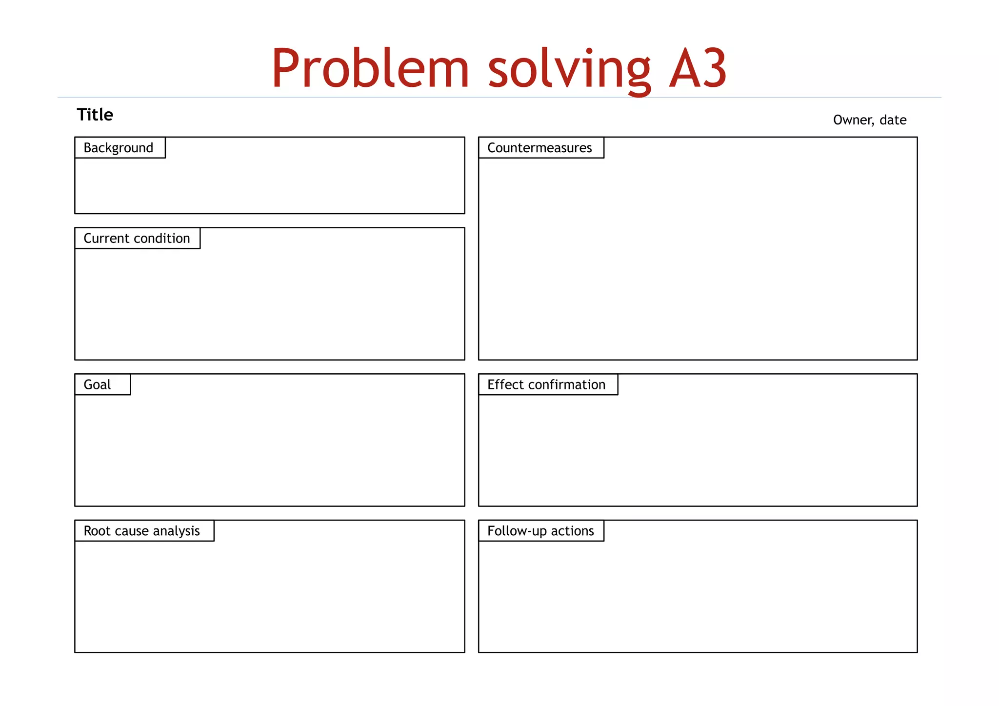 Problem Solving A3 - How to solve tough impediments | PDF
