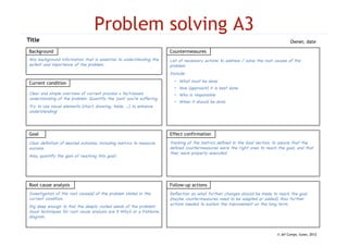Problem Solving A3 - How to solve tough impediments | PDF