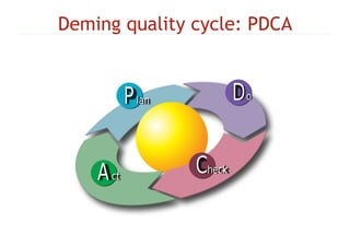 Problem Solving A3 - How to solve tough impediments | PDF