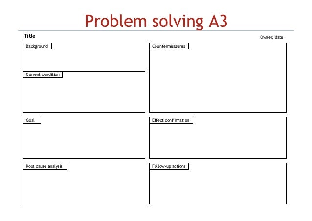 Problem Solving A3 - How to solve tough impediments