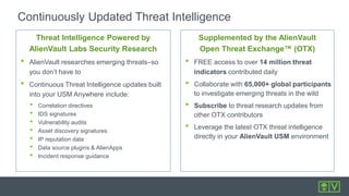 How to Solve Your Top IT Security Reporting Challenges with AlienVault ...