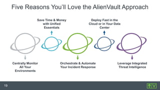 How to Solve Your Top IT Security Reporting Challenges with AlienVault ...
