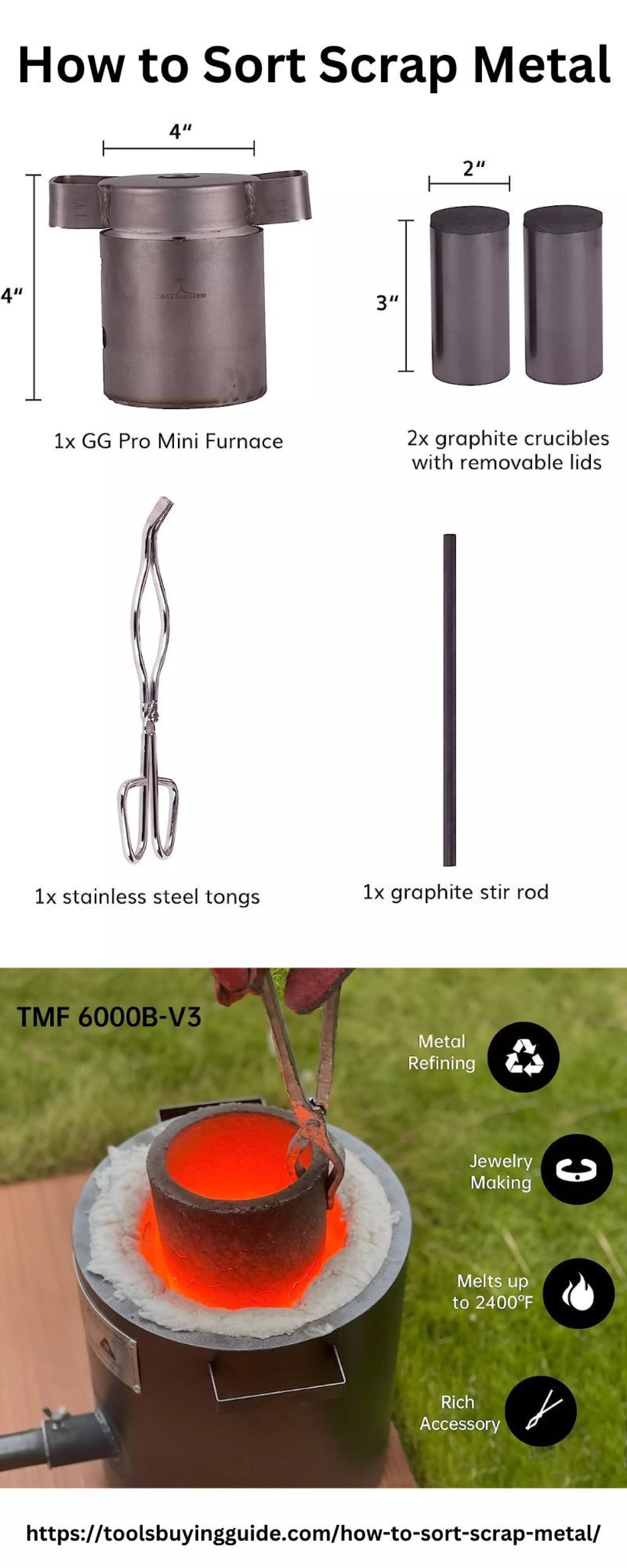 How to Sort Scrap Metal | PDF