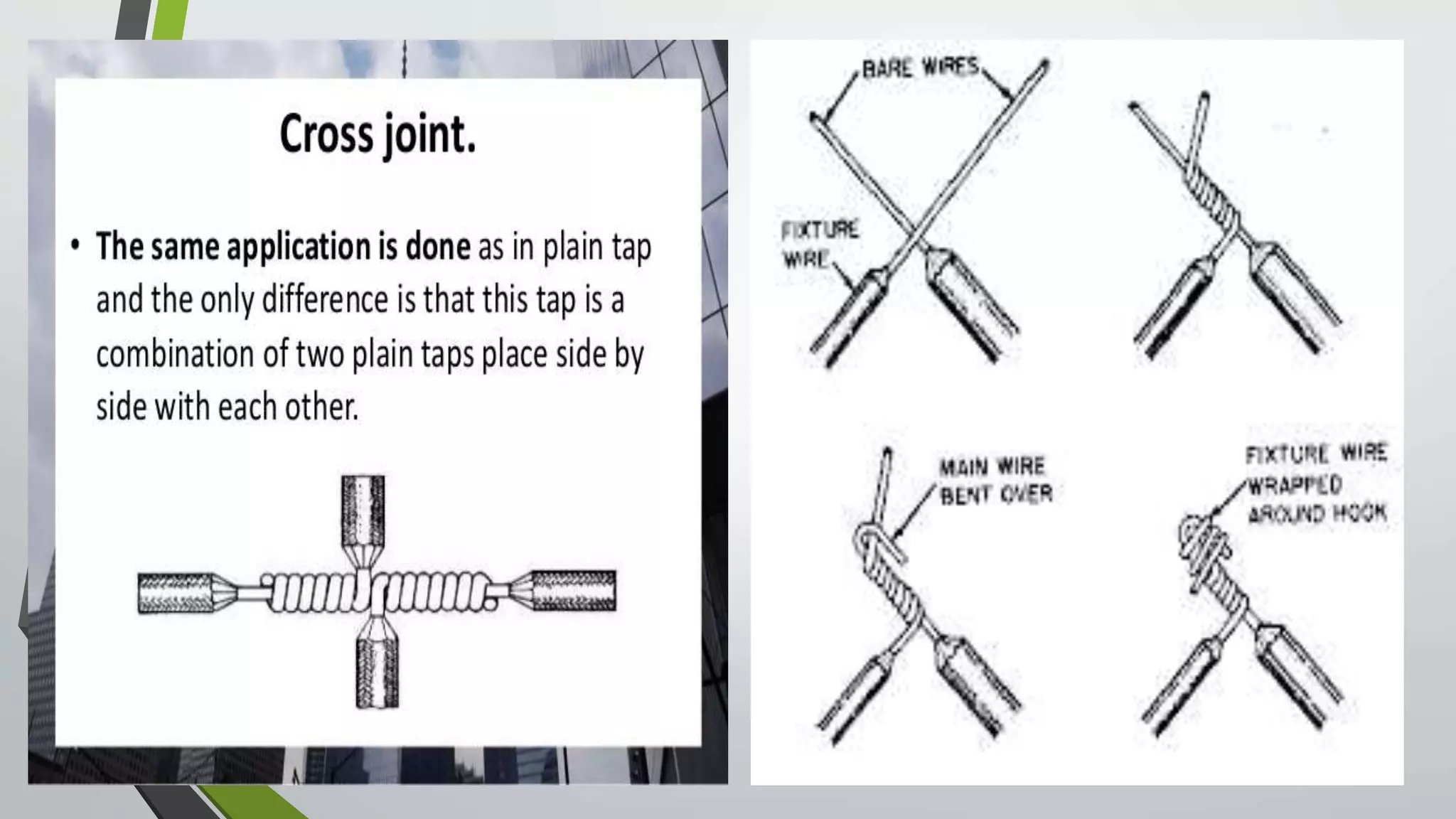 Basic Electrical Splicing | PPTX