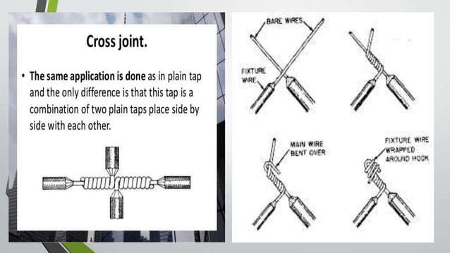 Basic Electrical Splicing | PPTX