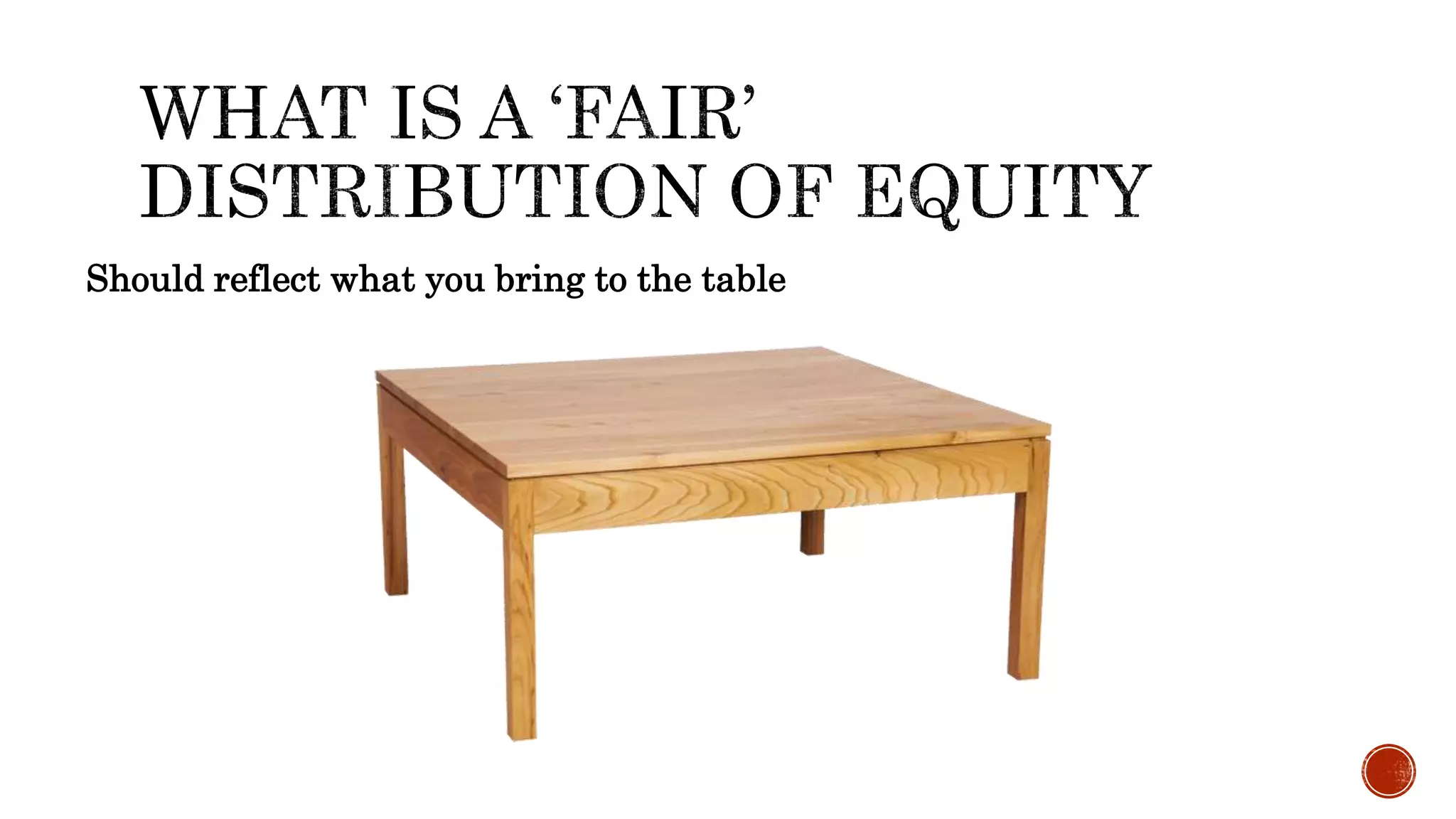 How to split equity among founders | PPT