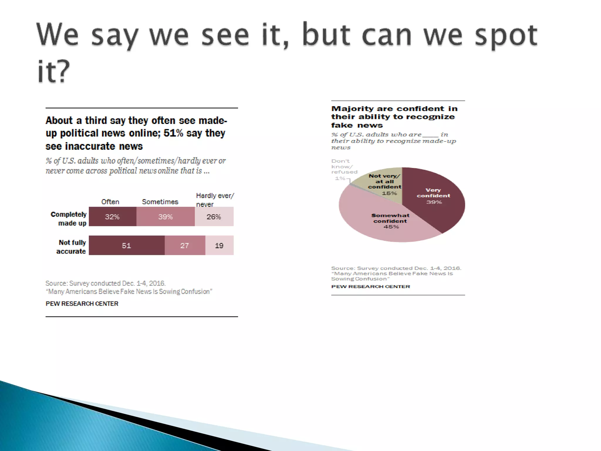 How to spot fake news | PPTX | Internet for Beginners | Internet