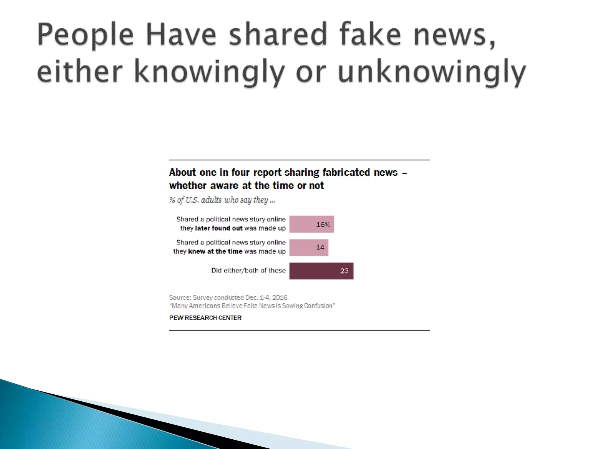 How to spot fake news | PPTX