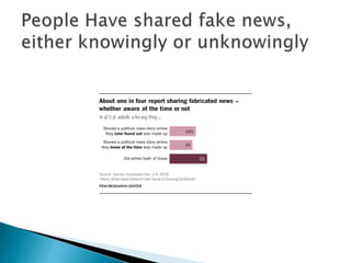 How to spot fake news | PPTX