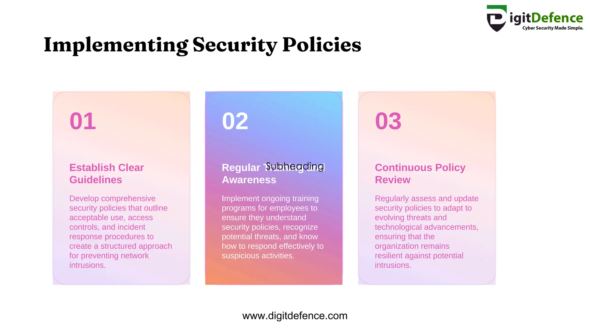 How to Spot Intruders in Network Security.pptx (1).pdf