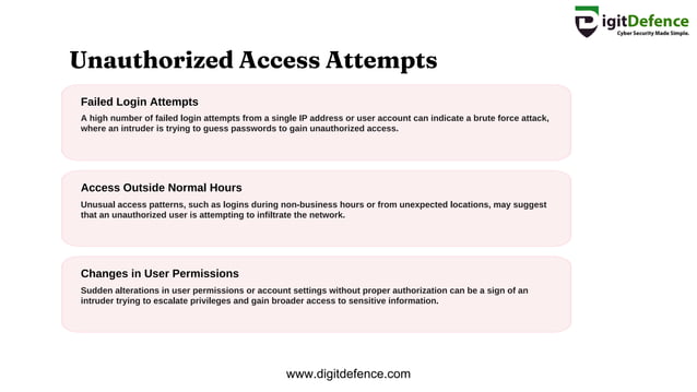 How to Spot Intruders in Network Security.pptx (1).pdf