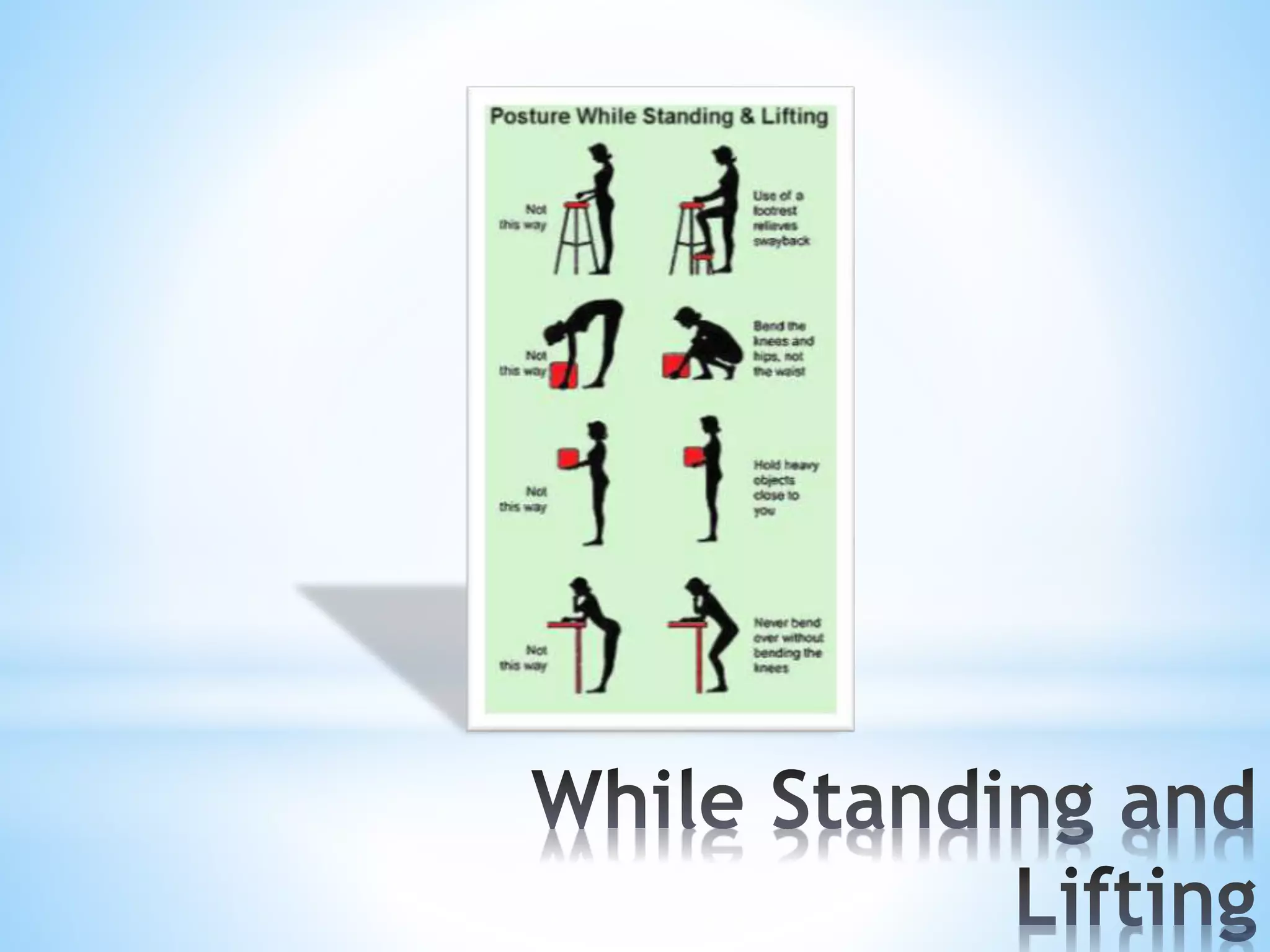 How to Stand, Sit and Walk Properly | PPTX