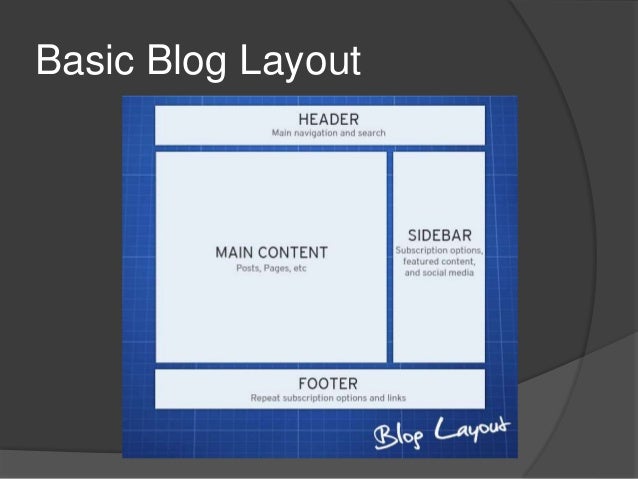 How to Start a Blog - Ruby Caberte