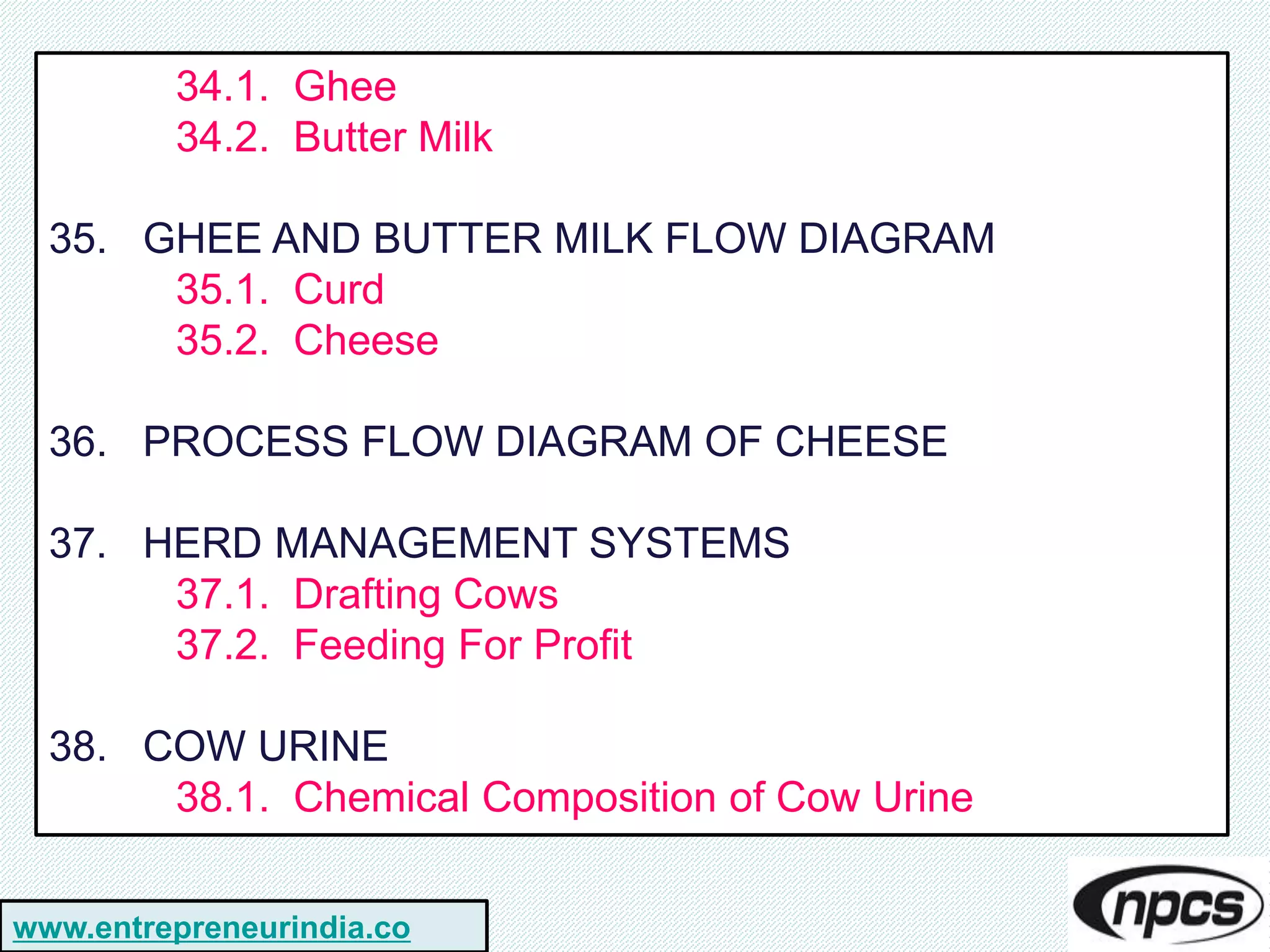 How to Start a Dairy Farm Business in India. Production Process of ...