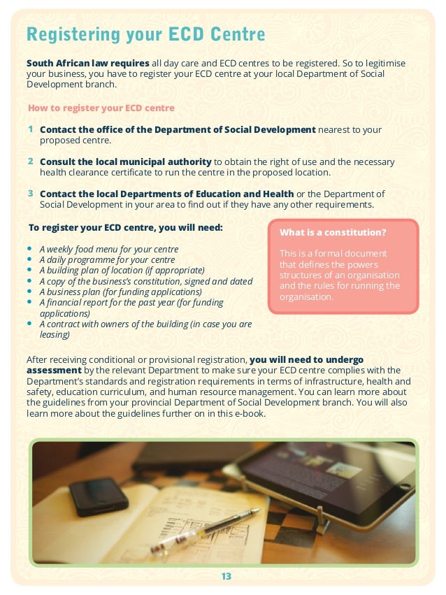 The A to Z of Starting Your Own Early Childhood Development Centre