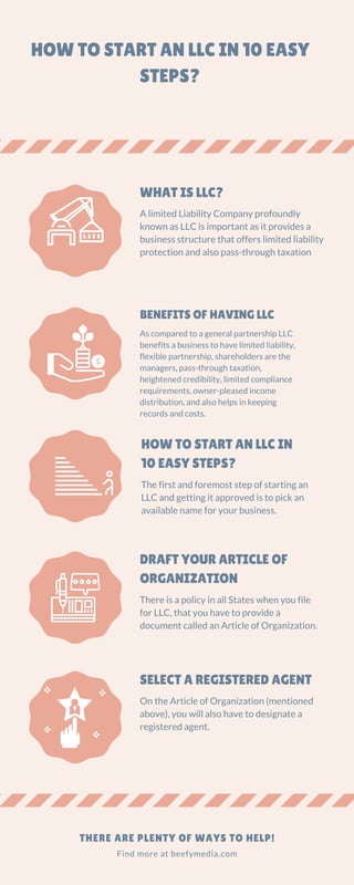 How to start an llc in 10 easy steps | PDF | Personal Taxes | Personal ...