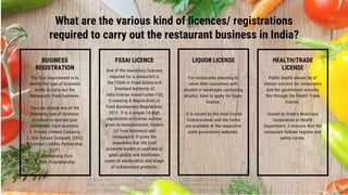 How to start a restaurant business in India | PPTX