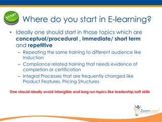 How to start e learning in your company | PPT