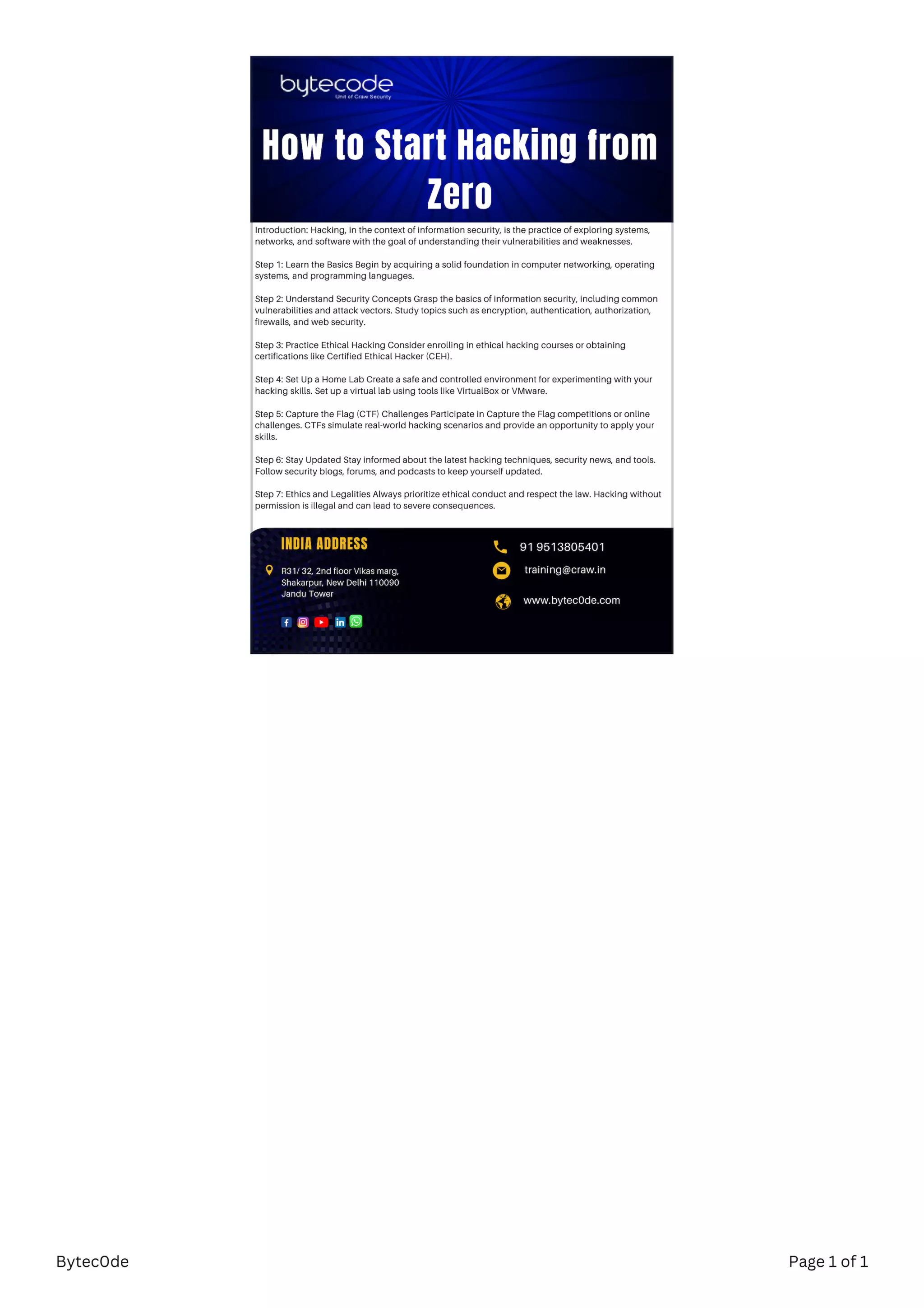 How to Start Hacking from Zero.pdf