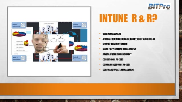 How to start Learning Microsoft Intune | PPTX