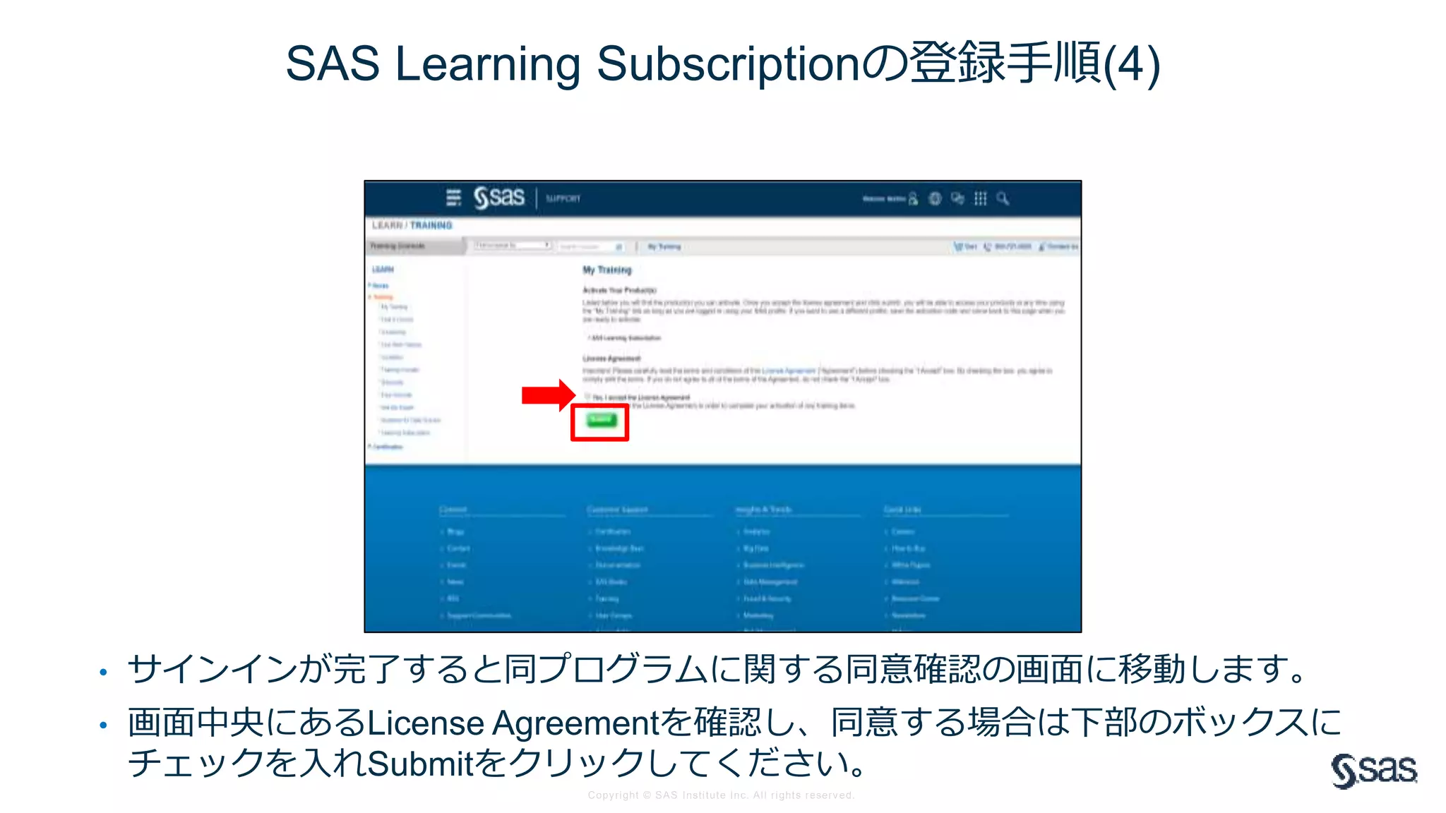 SAS Learning Subscription 登録手順 | PPT