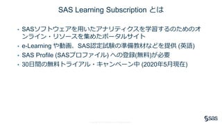 SAS Learning Subscription 登録手順 | PPT