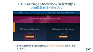 SAS Learning Subscription 登録手順 | PPT