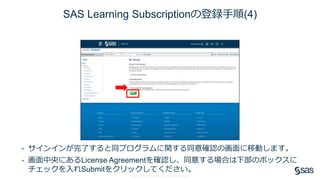 SAS Learning Subscription 登録手順 | PPT