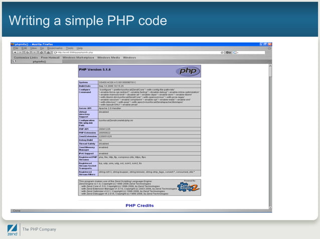 How To Start Up With PHP In IBM i | PPT