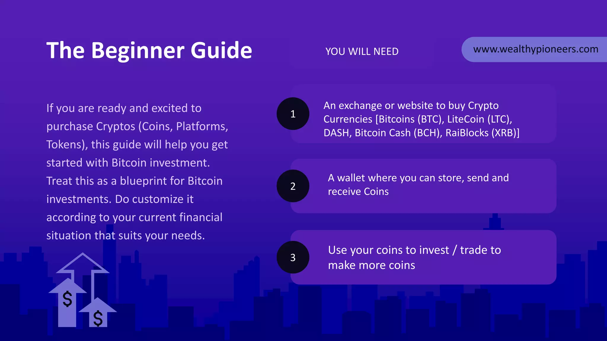 BEGINNER’S GUIDE TO CRYPTOS | PPT